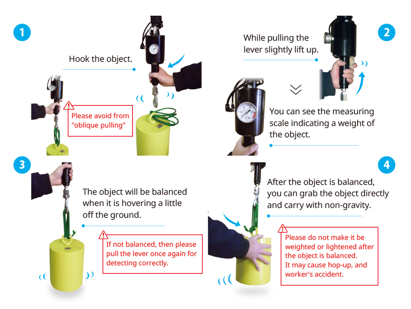 AIR BALANCER | SAN-EI SEIKI SEISAKUSHO Co., Ltd.